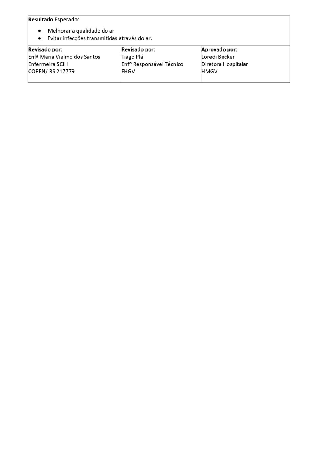 Modelo de POP: o que é, qual a importância e as vantagens?