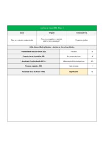 Método HRN: como calcular riscos + checklist NR 12