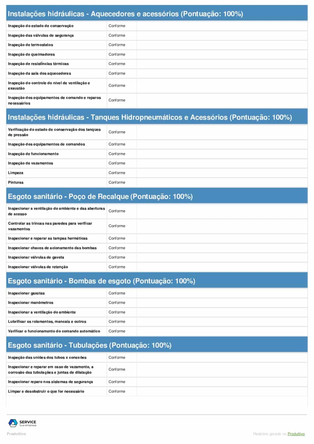 Manutenção hospitalar: o que é, importância e modelo de checklist