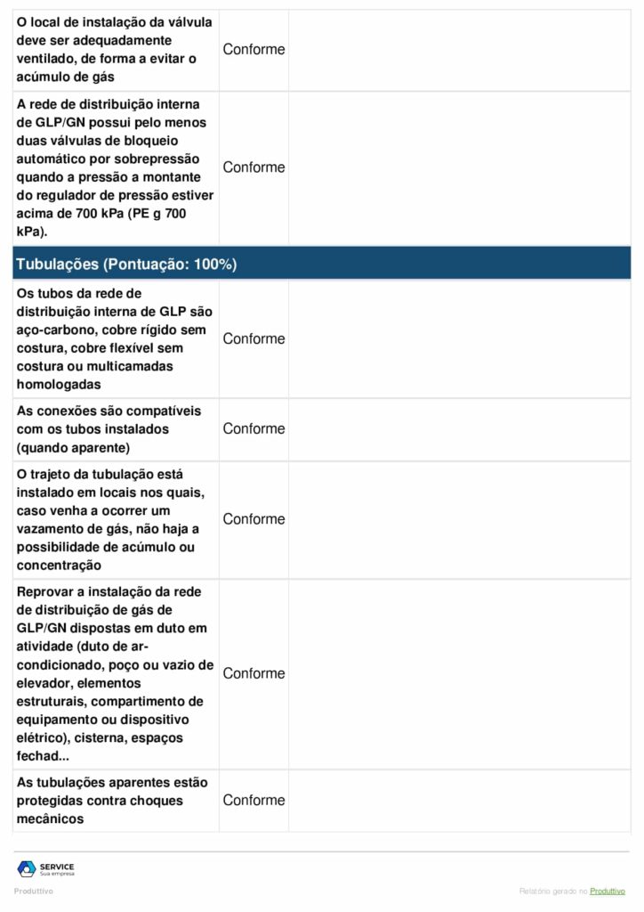 Manutenção tubulação de gás: o que é, quando fazer + checklist
